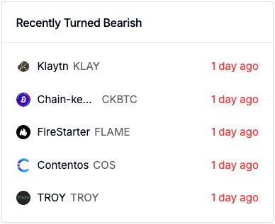 Best Crypto Research and AI Analytics Platform - Token Metrics